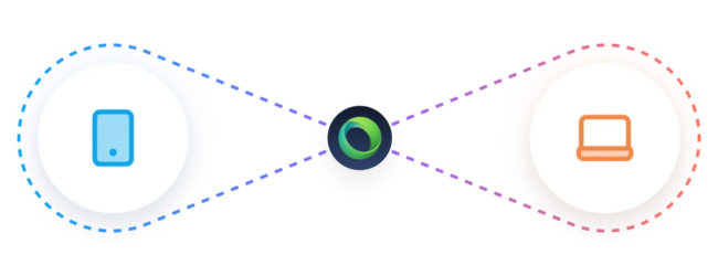 Payment Solutions - Cardone